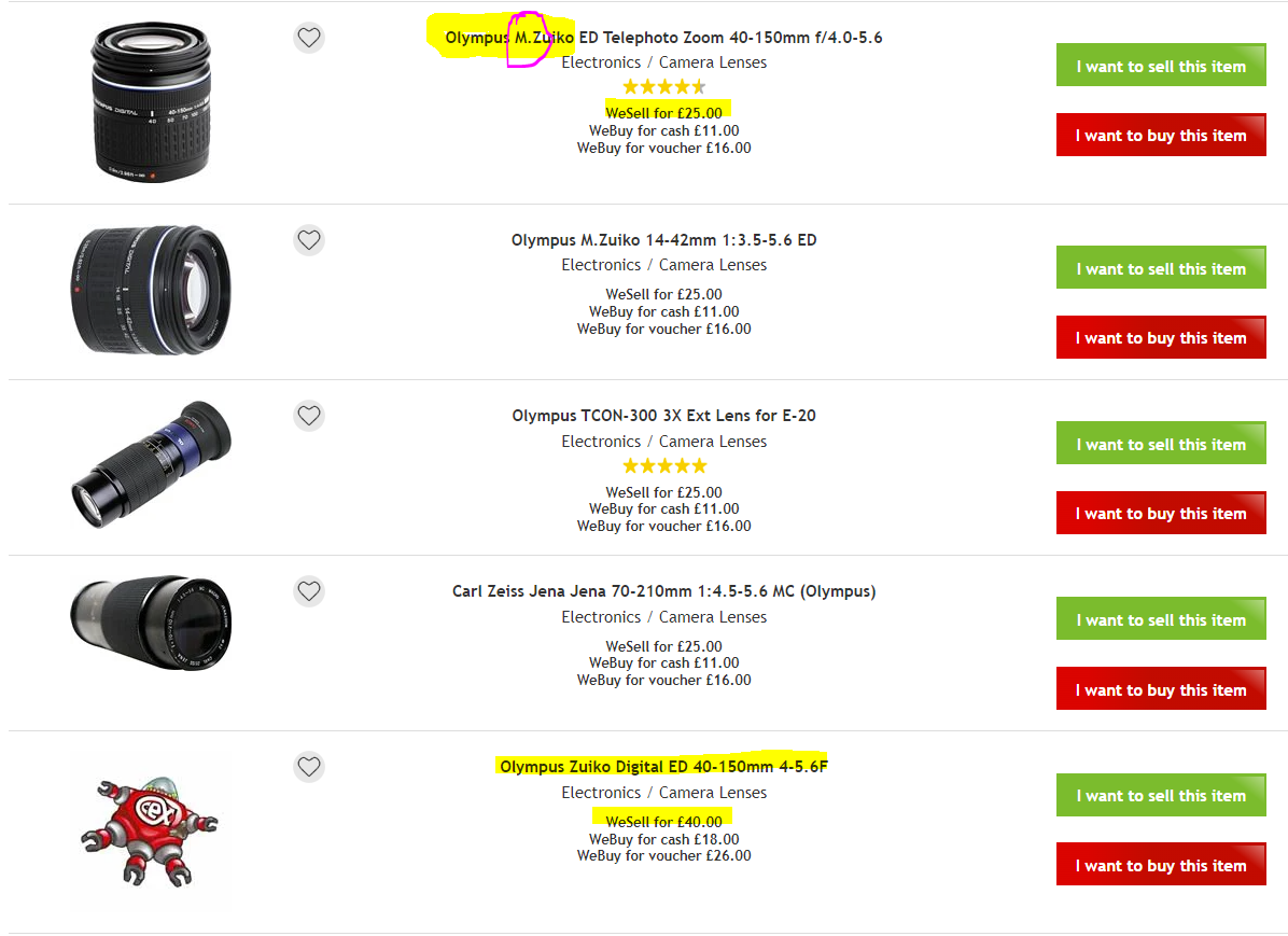 CEX 40-150 Plastic fantastic - Olympus UK E-System User Group