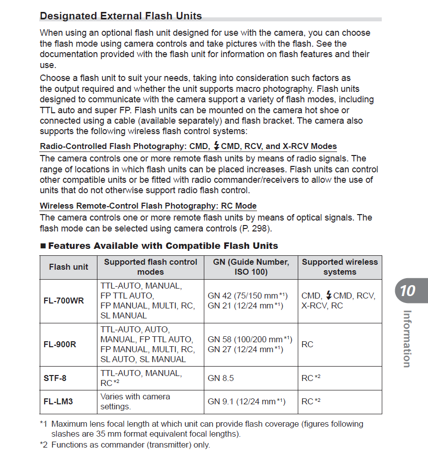 How to use FL-36R in RC mode with OM-1? - Olympus UK E-System User Group